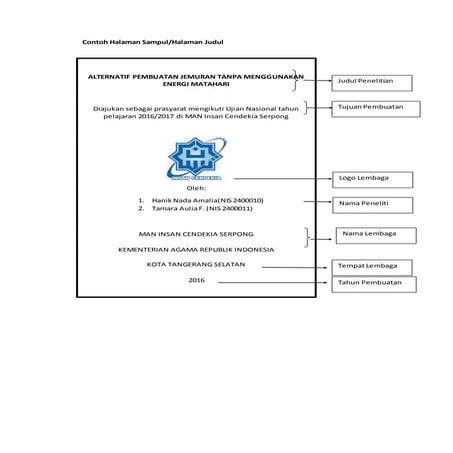 CONTOH FORMAT COVER UNTUK KIR | PDF