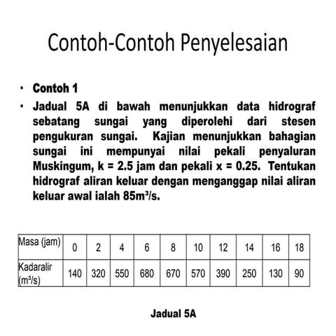 bab5:Contoh contoh penyelesaian | PPTX