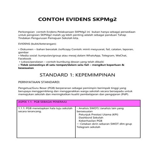 EVIDENS PELAKSANAAN SKPMg2 - STANDARD 1 hingga 4.pptx