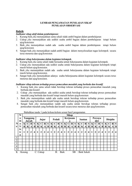 Contoh lembar instrumen evaluasi bkp | PDF