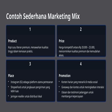 Contoh Marketing-Mix pada bisnis UMKM terbaru | PPTX