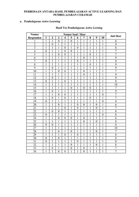 01. Kostick Papi Test .docx