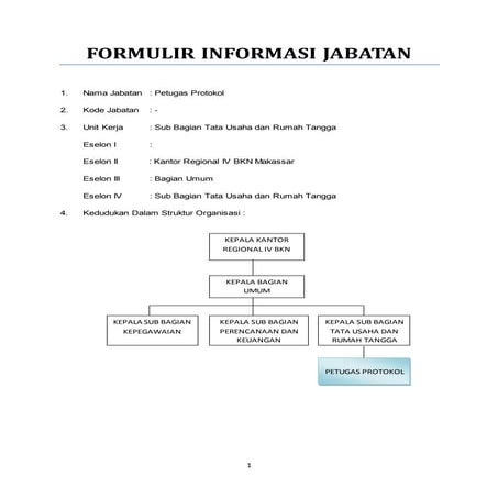 Contoh anjab jfu | PDF