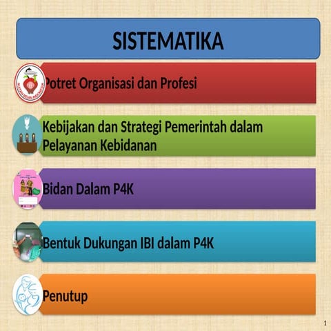 contoh Bidan dan P4K - contoh thn 2021.pptx