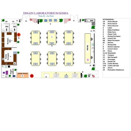 Contoh desain tata ruang lab kimia | DOCX