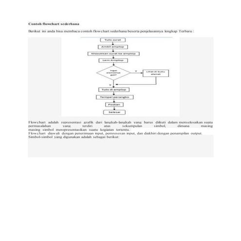 Contoh flowchart sederhana sistem kontrol otomasi industri | DOCX