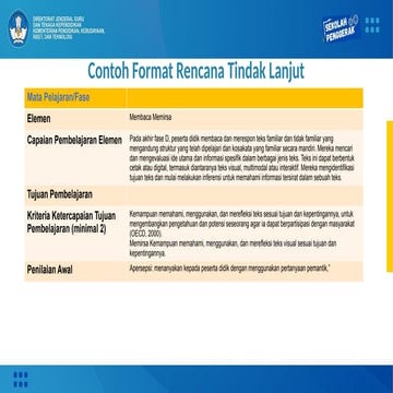 Contoh Format Rencana Tindak Lanjut.pptx