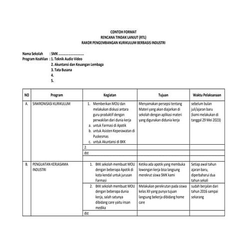 CONTOH FORMAT RTL.docx