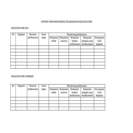 Contoh form monitoring pelaksanaan kegiatan ukm | DOCX
