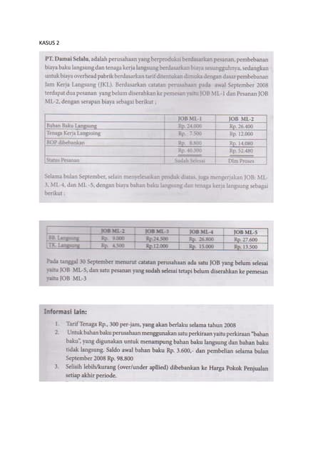 Lampiran proposal krenova mms | PDF