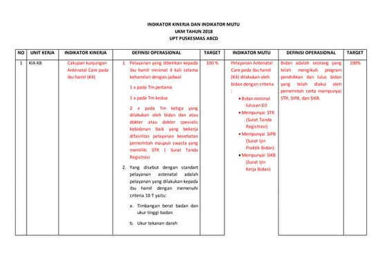 PPS (perencanaan perbaikan strategis) PUSKESMAS.pptx