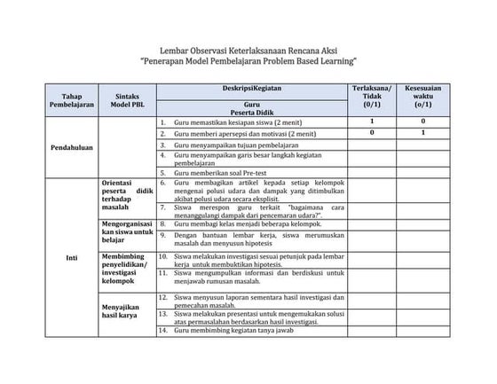 Instrumen Rencana Evaluasi_2Idham.pdf