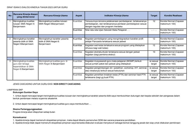 Contoh Isian rencana aksi untuk guru.docx