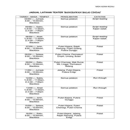 Contoh jadual latihan teater | PDF