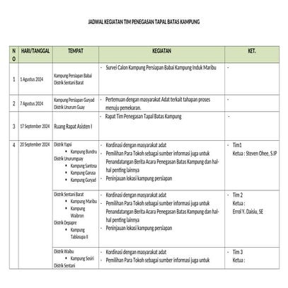 CONTOH JADWAL TOUR KAMPUNG ADAT 123.docx