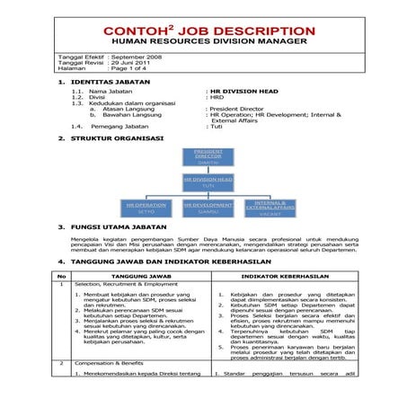 Contoh/Template JOB DESC dalam Perusahaan | PDF