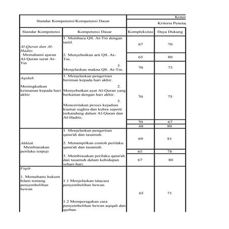 Contoh KKM Exel Kel 6.pdf