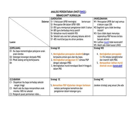 CONTOH KPI PLAN STRATEGIK 2017-2020.docx