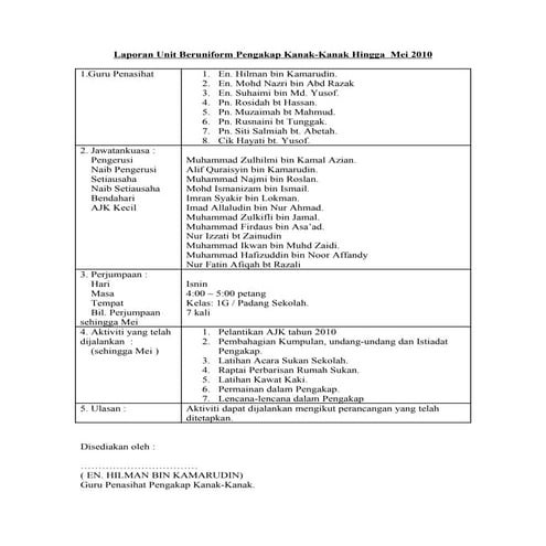 laporan Unit Beruniform | DOC