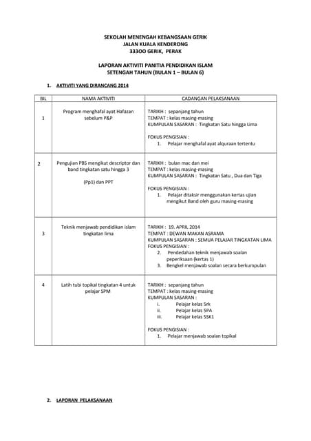 Laporan program keseluruhan | PDF