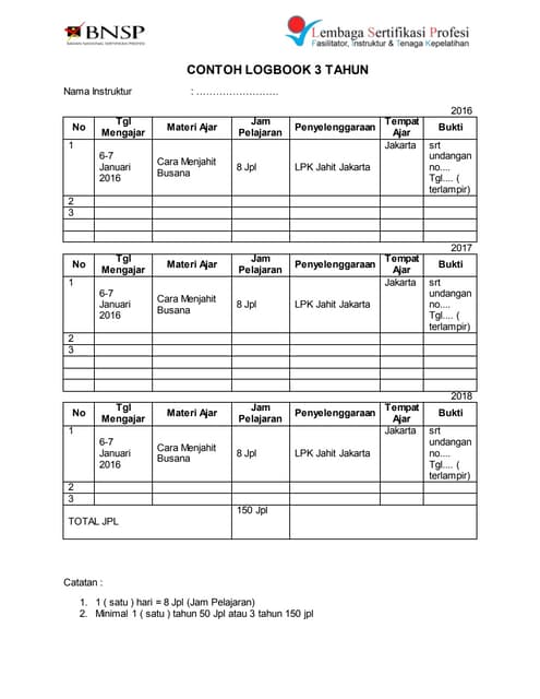 SURAT PERNYATAAN LELANG.pdf