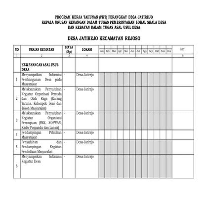 @CONTOH LPT PARADES.doc