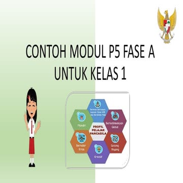 Contoh Modul P5 Fase A Untuk Kelas 1.pptx