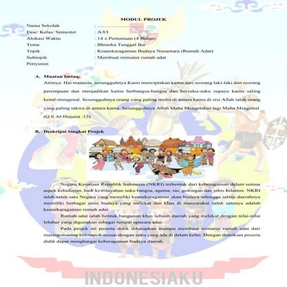 CONTOH MODUL PROJEK FASE A TEMA BHINEKA TUNGGAL IKA.pdf