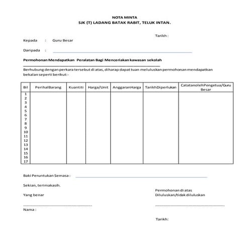 Contoh nota minta | DOCX