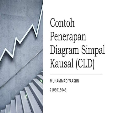 Contoh Penerapan Diagram Simpal Kausal (CLD) oleh MUHAMMAD YAASIIN.pptx