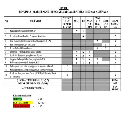 CONTOH PENGISIAN.PERHITUNGAN IKS.pdf