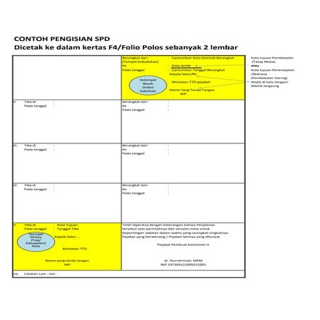 Contoh Pengisian SPPD Peserta PIDI 2021 baru (1) (1).pdf