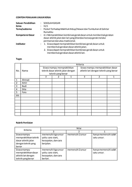 penilaian unjuk kerja | PDF