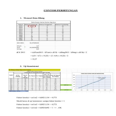 3.6 cut and fill + contoh perhitungan | DOCX
