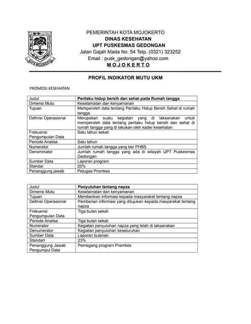 contoh RHK untuk profesi bidan dalam mengisi e kinerja.pdf