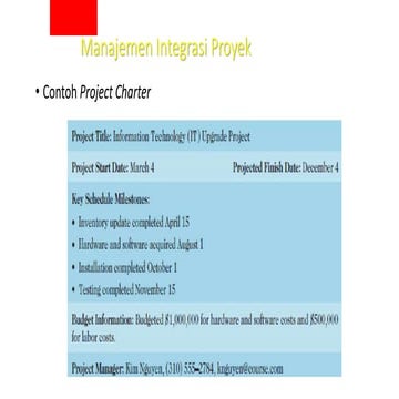 Contoh Project Charter Pptx