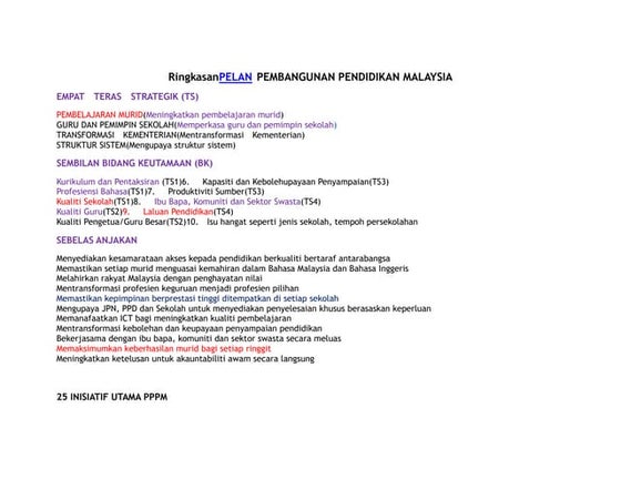 contoh dokumen PInTaS ts25 Sekolah rendah 2021.doc
