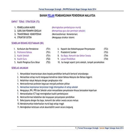 Contoh ps sekolah 2014 terkini | PPT