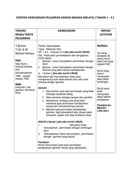 Contoh rancangan pelajaran harian | DOCX