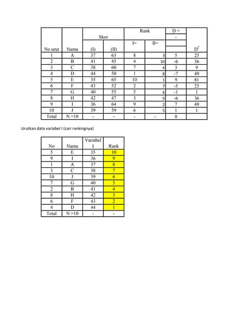 Student Math Test Grades | DOCX