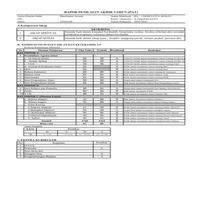 A3.1 PROGRAM SUPERVISI DILENGKAPI JADWAL DAN INSTRUMEN INSTRUMEN.docx