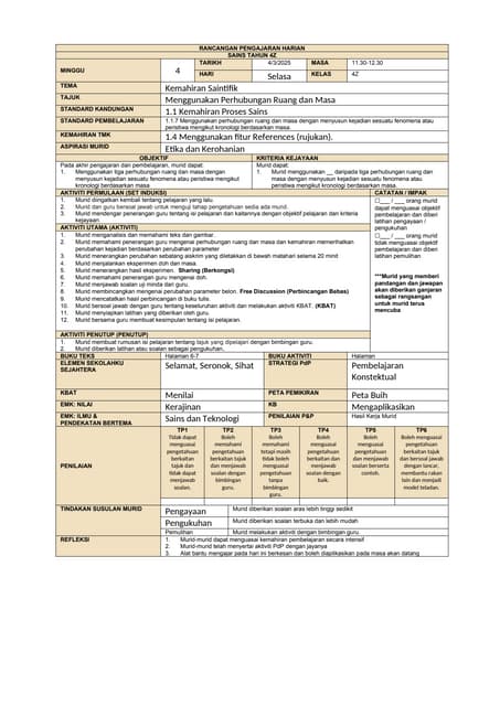 Rancangan Pengajaran Harian Amali Aluminium Fizik | PPT