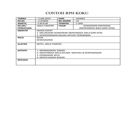 Contoh rph koku | DOCX