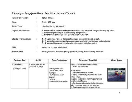 05 kssr-pj-tahun4 - modul kemahiran - gimnastik asas | PPTX