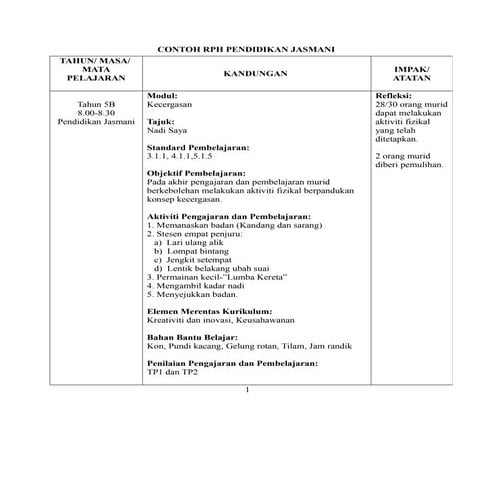 Contoh rph pen. jasmani tahun 5 | DOC