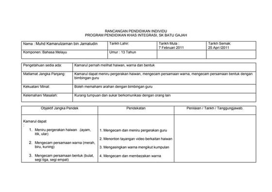 MUKA DEPAN FAIL RPH.pptx