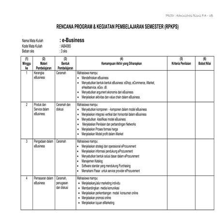 RPS e-Business / sebagai pengembangan pembelajaran | PDF