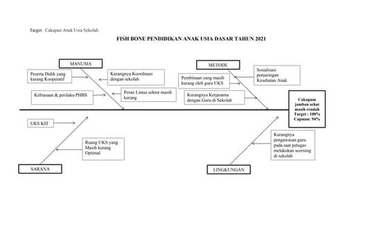 INTERVENSI BAHASA MELAYU 1 UKM 2020.docx