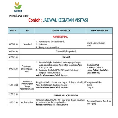 CONTOH RUNDOWN.pptx merupakan salah satu contoh | PPT