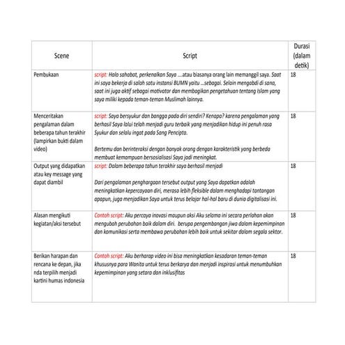 contoh script video untuk take video.docx